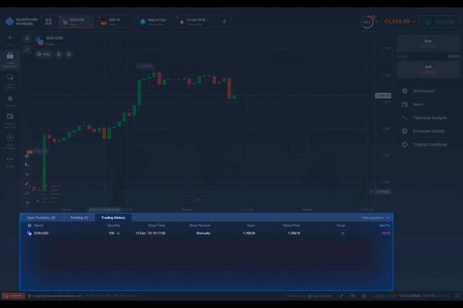 Quadcode Markets Releases A New Interface | investingLive